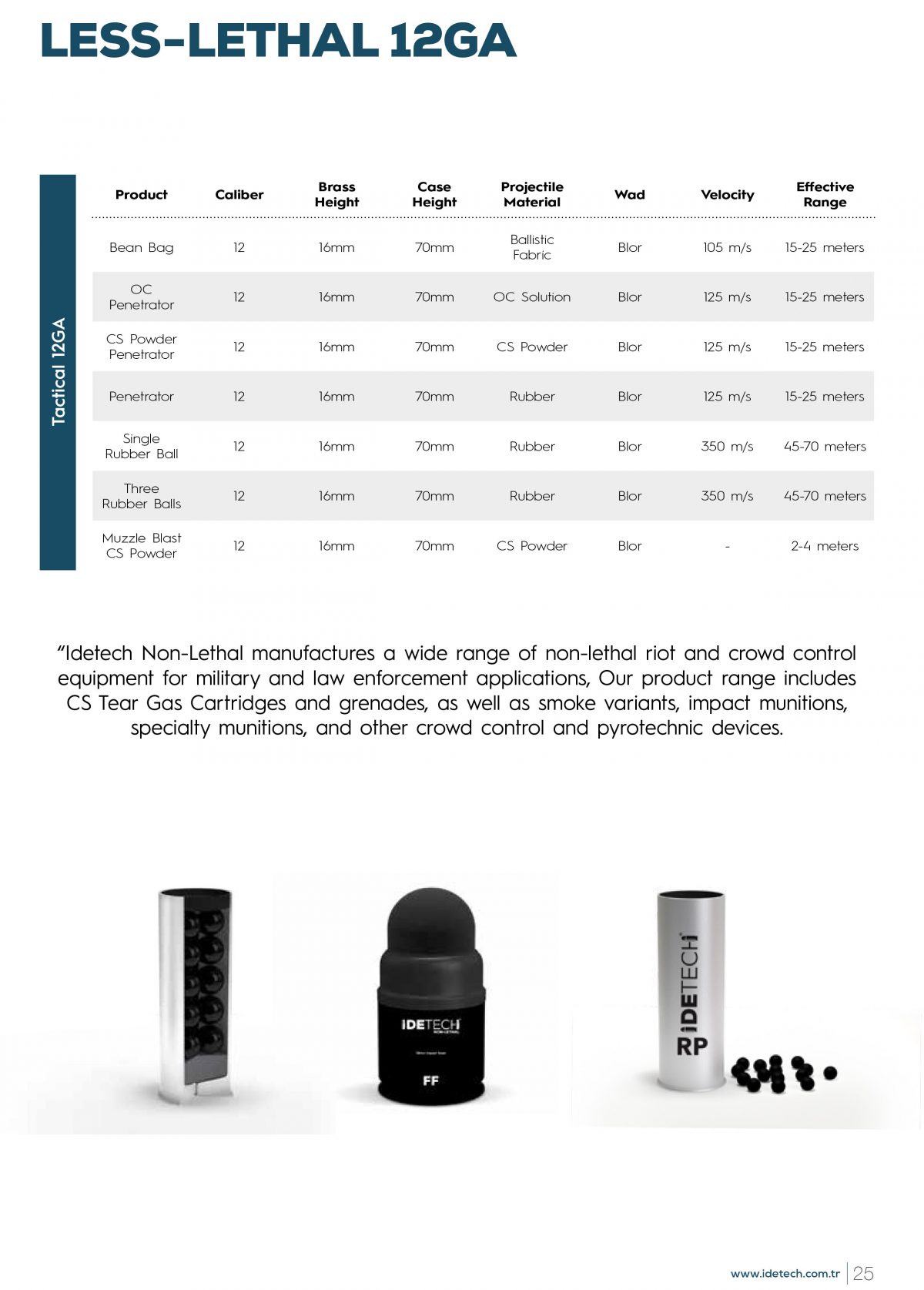 LESS-LETHAL 12GA – Idetech